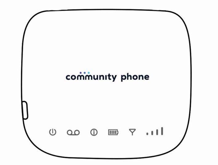 Know your new home phone Base