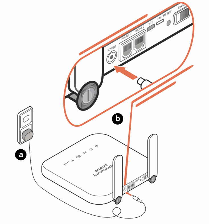 Setting up the CommunityPhone home phone system