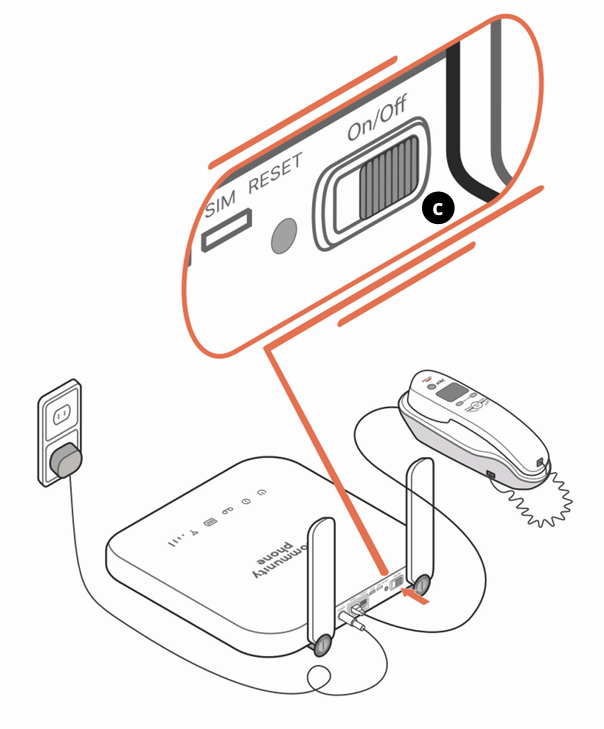 Setting up the CommunityPhone home phone system